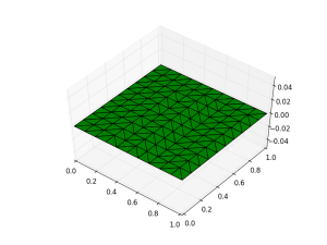 Julia iFEM1: Porting Mesh Generation - Stochastic Lifestyle